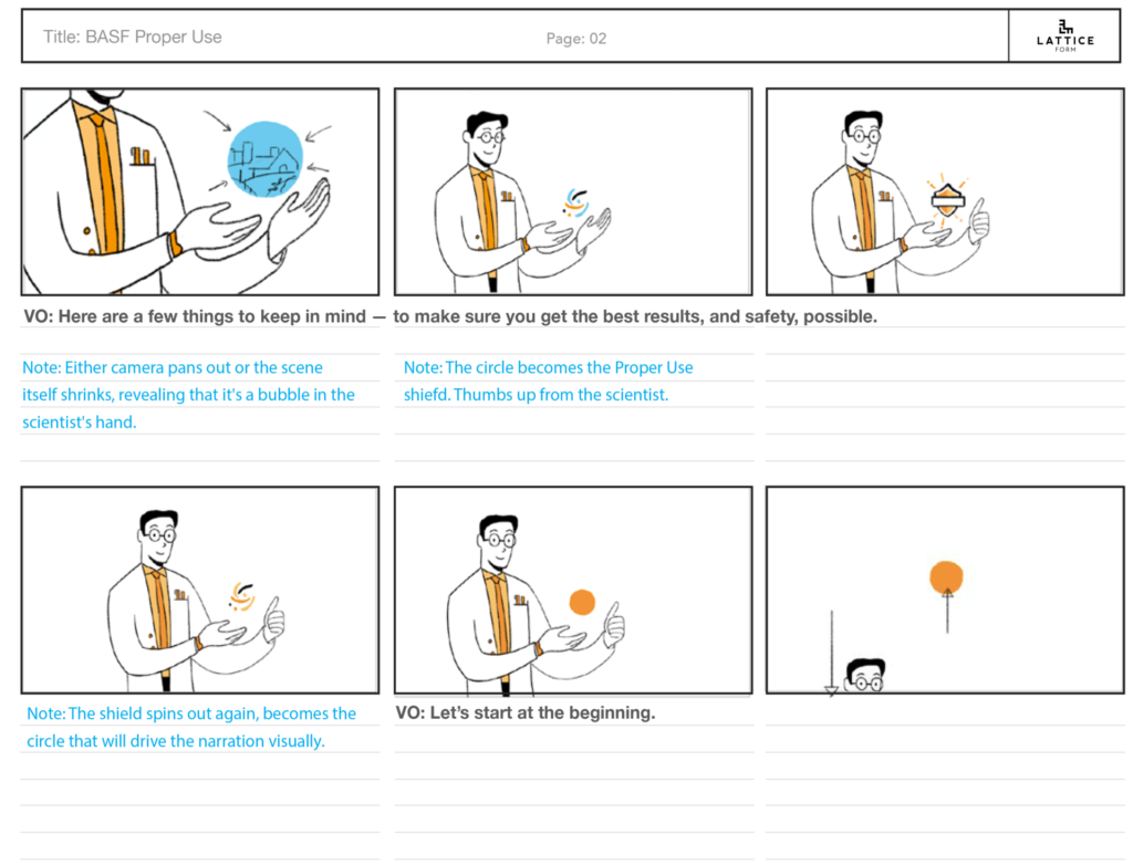 BASF Proper Use – Motion in Media